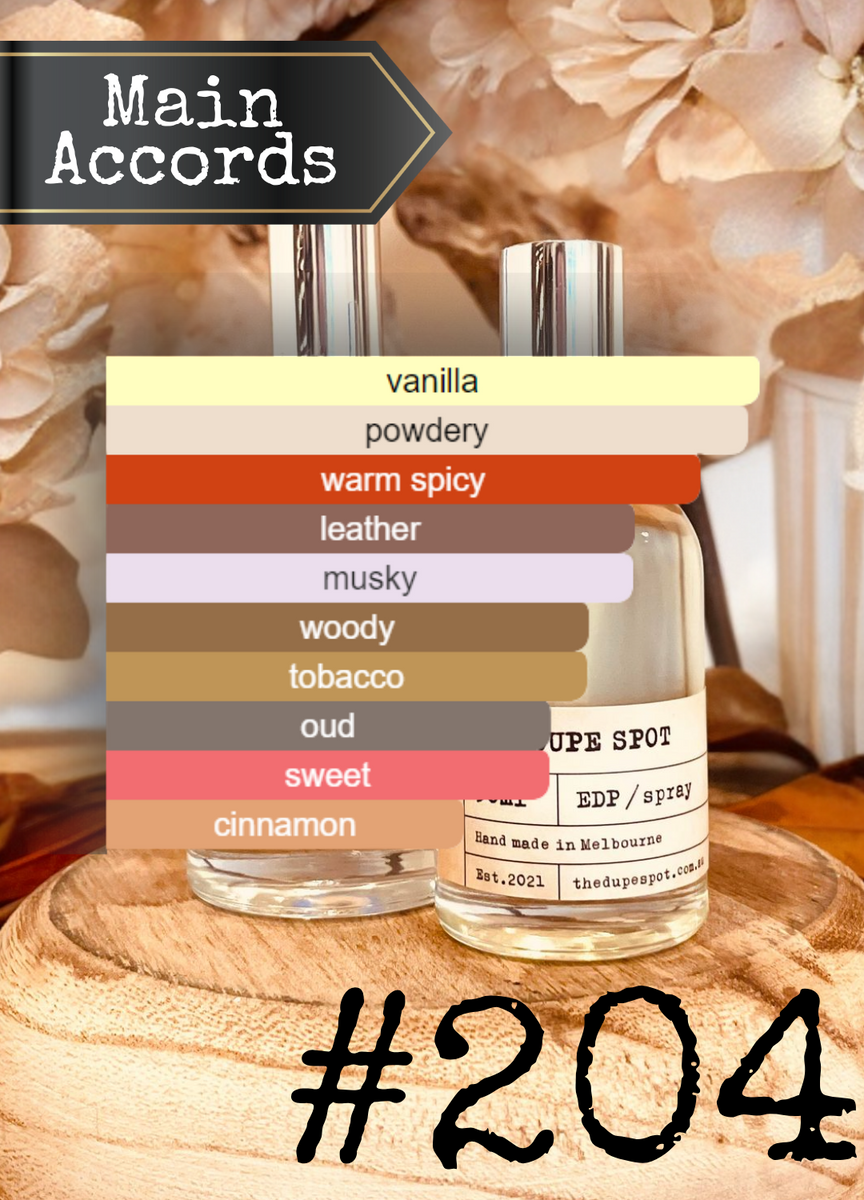 10ml EDP Spray of Our Duplication of SUNSET HOUR by GOLDFIELD & BANKS ...