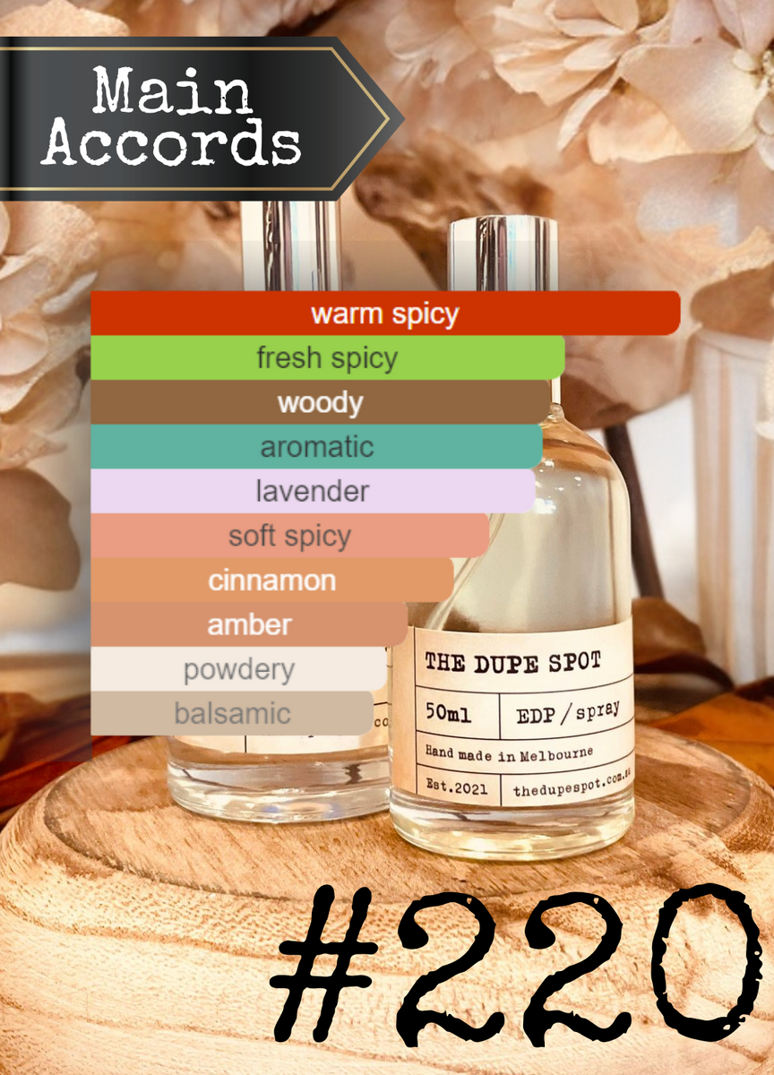 Our Duplication of SAUVAGE ELIXIR by DIOR #220 – The Dupe Spot AU