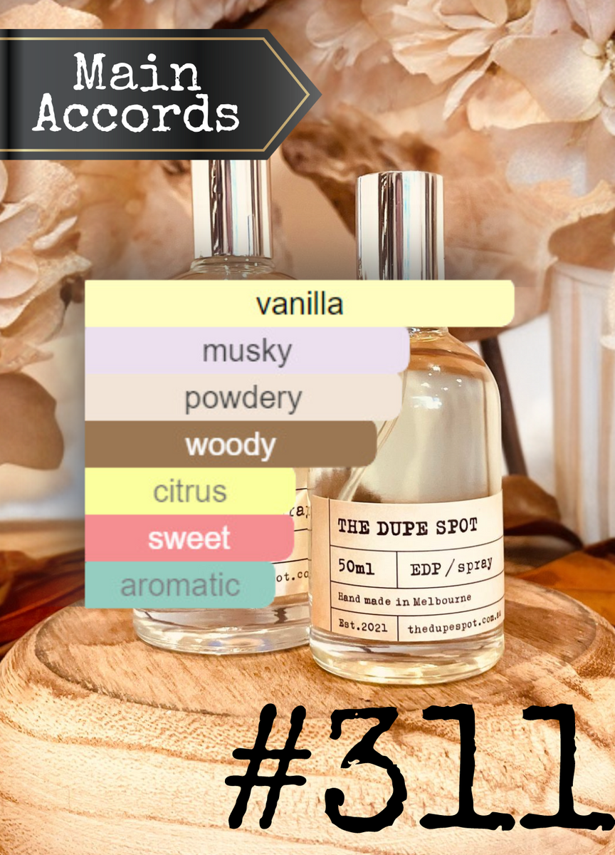 Our Duplication of VANILLA POWDER by MATIERE PREMIERE #311 – The Dupe ...