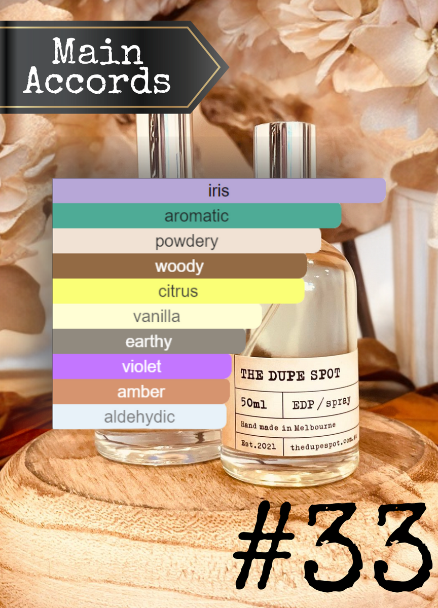 Our Duplication of BLACK CODE MEN by GIORGIO ARMANI #33 – The Dupe Spot AU