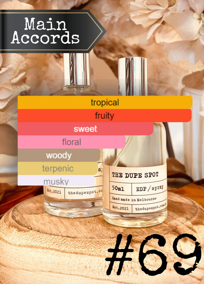 Our Duplication of MANGO SKIN by VILHELM PARFUMERIE #69 – The Dupe Spot AU