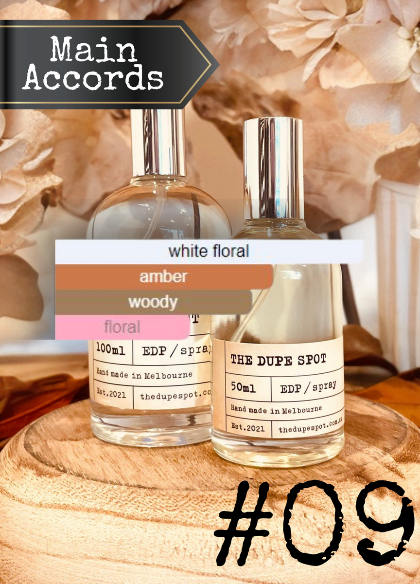 LIMITED EDITION 30ML EDP of Our Duplication of ALIEN by THIERRY MUGLER ...